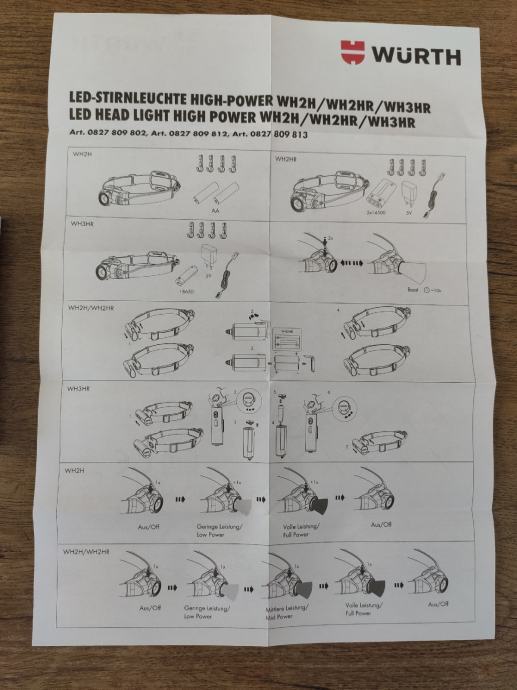 Naglavna led svjetiljka Wurth WH3HR , 500 lumena