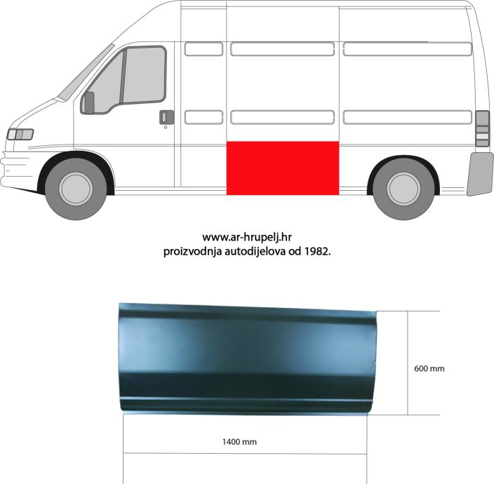 DIJELOVI KAROSERIJE +FIAT DUCATO+ PRAG++RUB++STRANICE++VEZ.LIM++