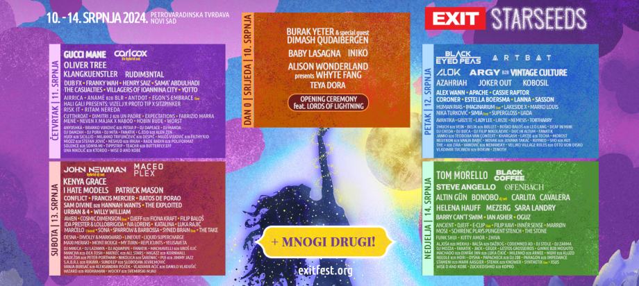 Karte za Exit festival