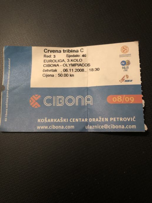 Cibona-Olympiacos, Euroliga