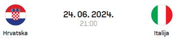 Hrvatska Italija , Karta, ulaznica, Euro 2024