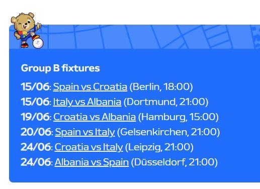 Ulaznice za EURO 2024 / Hrvatska vs Italija