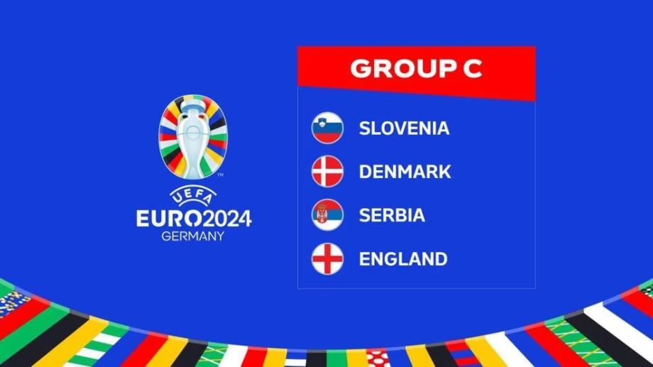 Srbija Slovenija Euro 2024 Karte