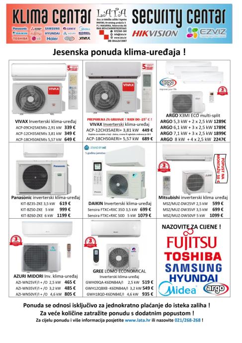 DAIKIN SENSIRA FTXD+RXC 35D INV. KLIMA UREĐAJ 3.5 kW 719