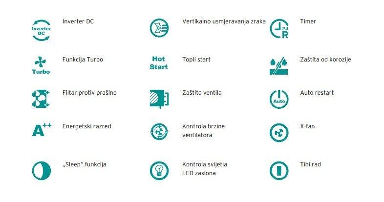 VAILLANT pro climaVAIR VAI 6-035 WMNI unutarnja jedinica