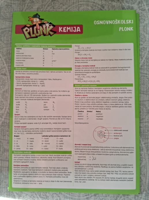 PLONK Osnovna škola fizika, kemija