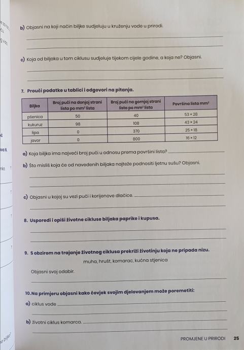 Priroda 6 radna bilježnica Školska knjiga NOVO