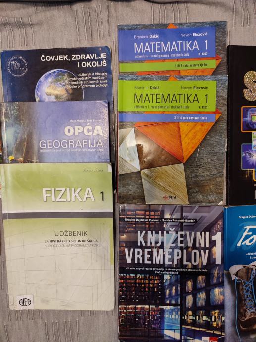 Matematika 1 1.i 2. dio : udžbenik za 1. razred gimnazija i strukovnih