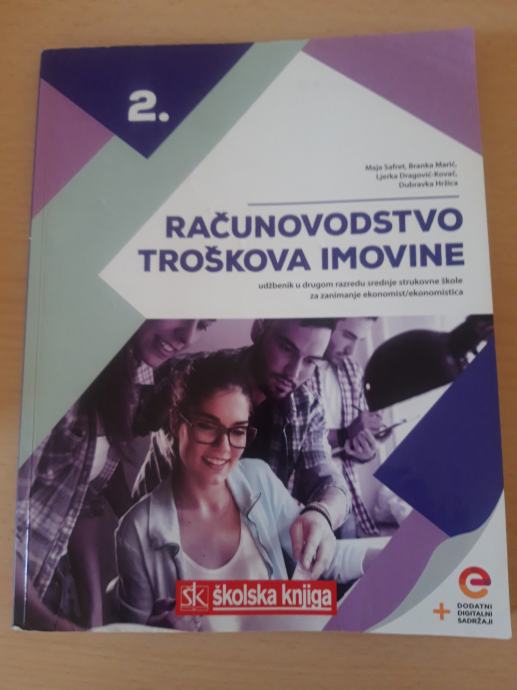 Računovodstvo troškova imovine, ŠK