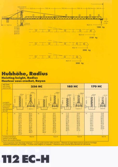 LIEBHERR 112 EC-H8 građevinska dizalica / kran / godina 1992