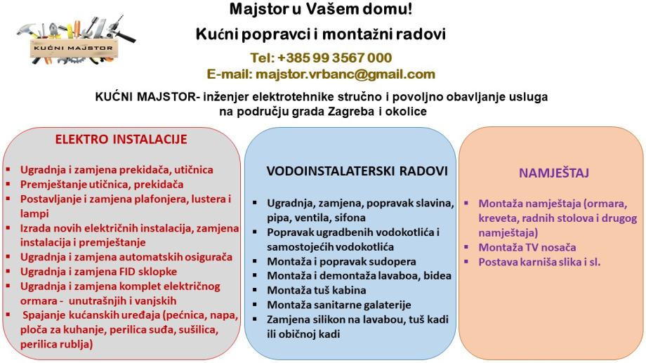 KUĆNI MAJSTOR / 0993567000 / KUĆNI POPRAVCI I MONTAŽNI RADOVI