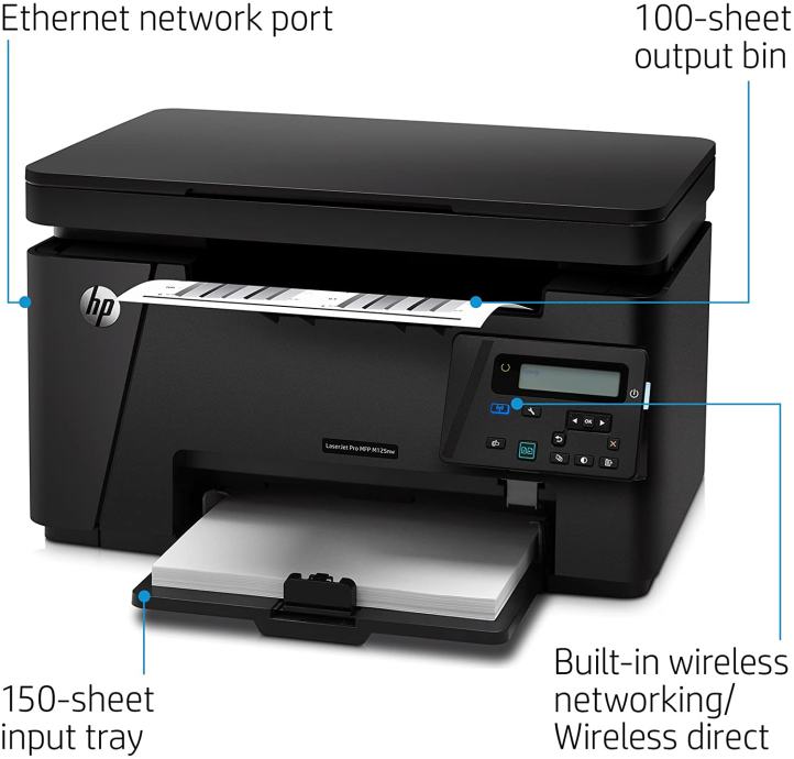 HP LaserJet Pro MFP M125nw