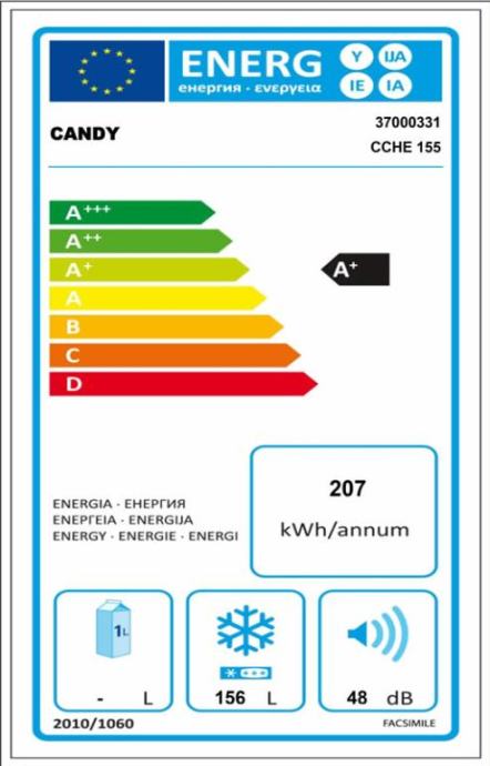 Candy zamrzivač CCHE 155