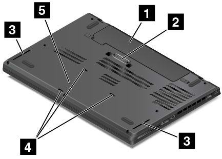 Lenovo T420 Pci Serial Port Driver