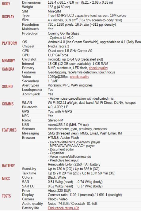 LG Optimus 4X HD 16GB P880, Nvidia Tegra 3 Quad-core, True HD-IPS LCD