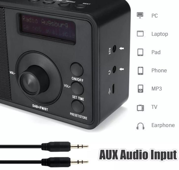 DAB/DAB+ Radio prijemnik