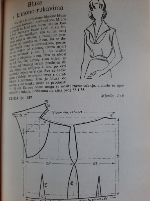 Ivka Mikulandra TEORIJA KROJENJA