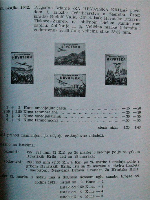 KATALOG CJENIK HRVATSKIH POŠTANSKIH MARAKA Domovina 1975 NDH