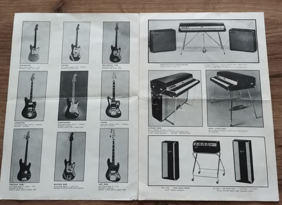 KATALOG FENDER