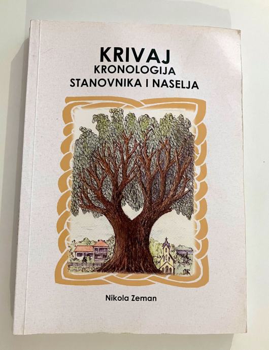 Nikola Zeman - Krivaj Kronologija stanovnika i naselja