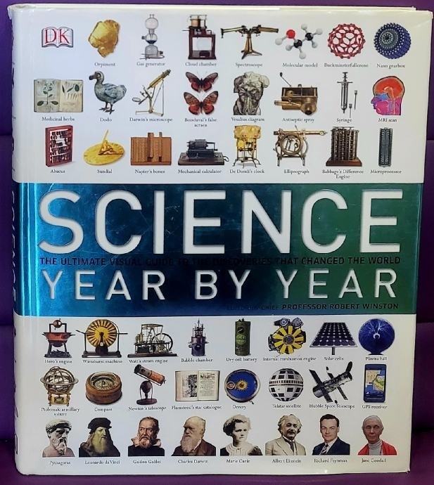 Science year by year