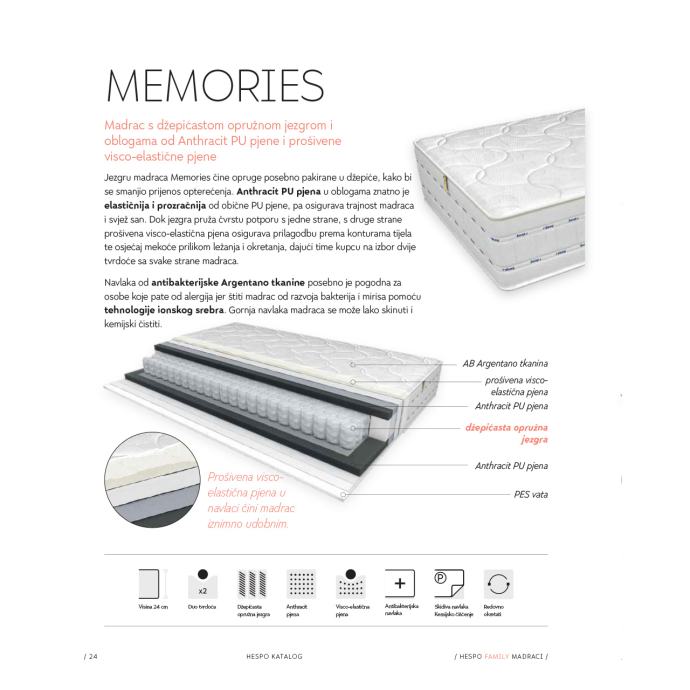 MADRAC HESPO MEMORIES 140X200