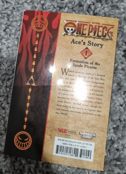 Manga One Piece Aces story