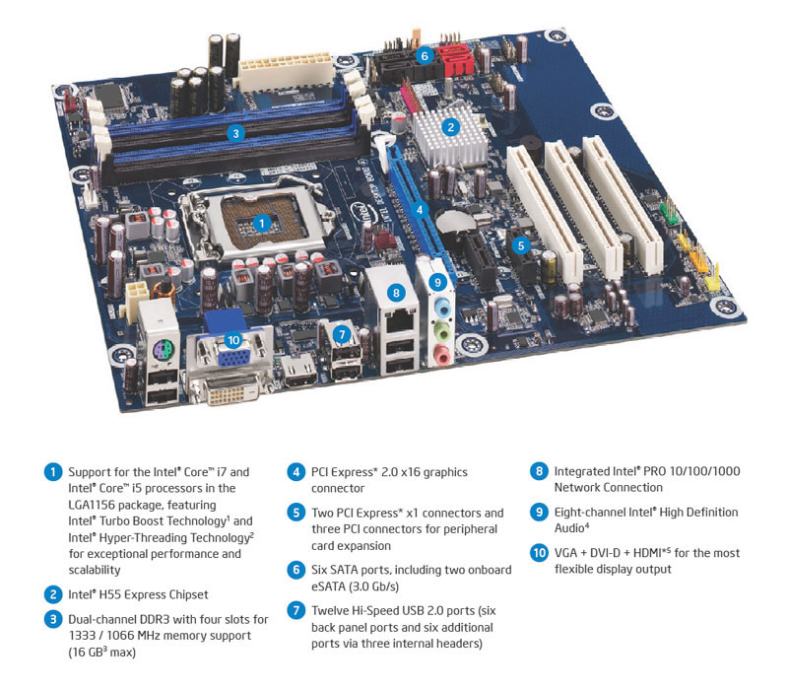 Intel® Desktop Board DH55HC + i5-660 processor