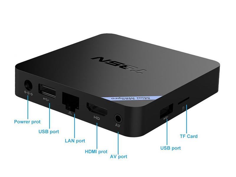 AndroidTV BOX T95N, KODI 17, WIFI,ANDROID 6.0-RAM:1GB ROM:8GB-SPREMAN!