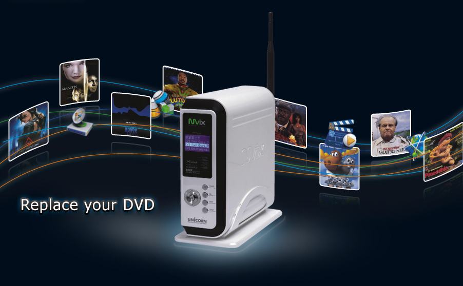 MvixUSA MX-760HD HD Wireless Multimedia TV Player WLAN WiFi Internet