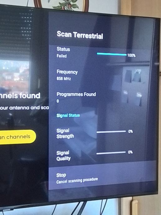 Strong srt 420 Android Box