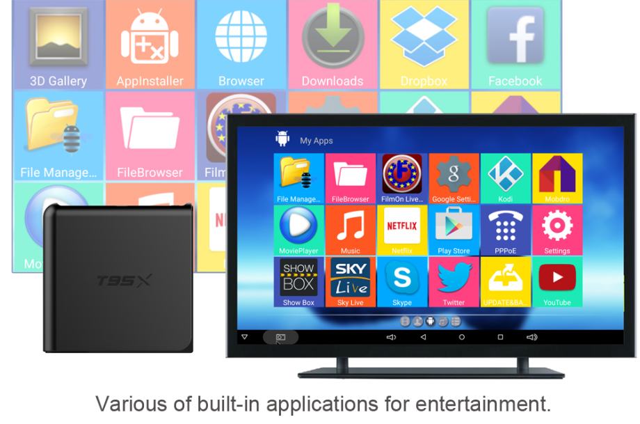 SUNVELL T95X Smart TV Box,Android6.0 64bit,WiFi,4K,IPTV prog,hrv.jezik