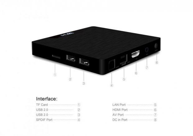 Android box W95, 2gb/16gb, NOVO, 4k, HDMI, 100mbps LAN, RJ45