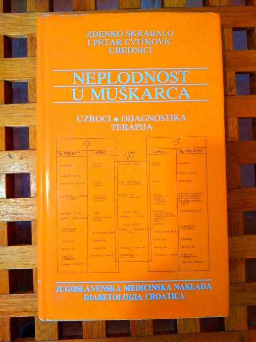 Zdenko Škrabalo i Petar Cvitković(ur.) Neplodnost u muškaraca