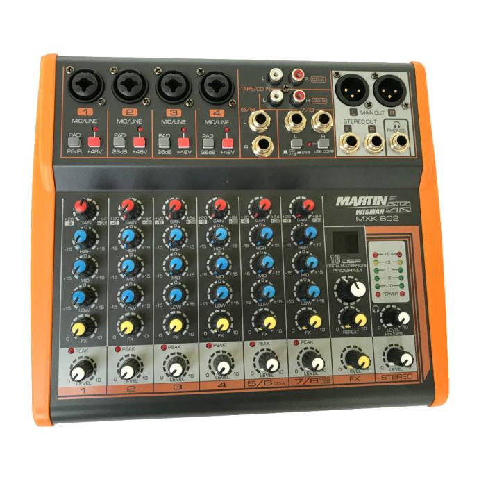 Mikseta za razglas Martin Wisman MXK 802