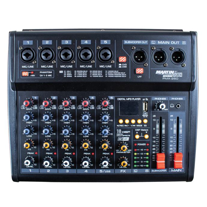 Martin Wisman PMX-250 - mikseta sa snagom