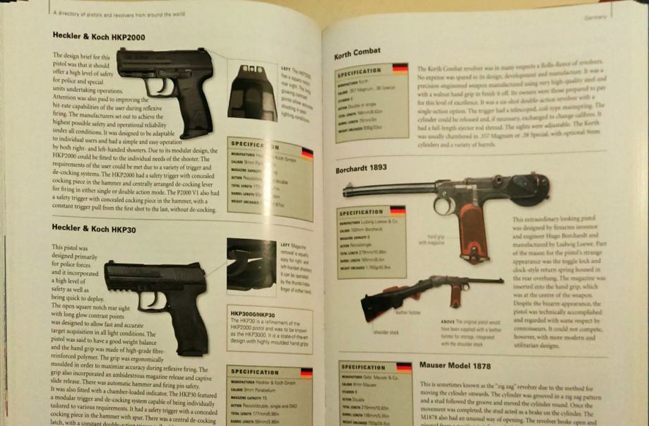 The illustrated encyclopedia of pistols revolvers and submachine guns