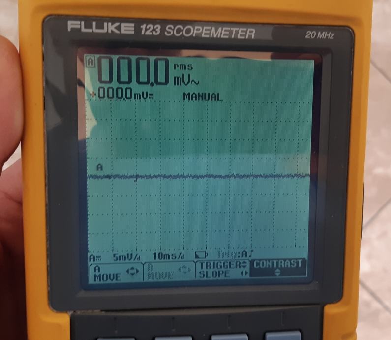 FLUKE 123 SCOPEMETER 20MHz - MULTIMETER
