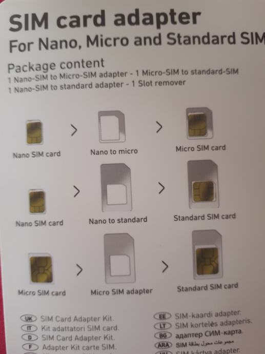 Adapteri za SIM kartice SBS- zapakirano