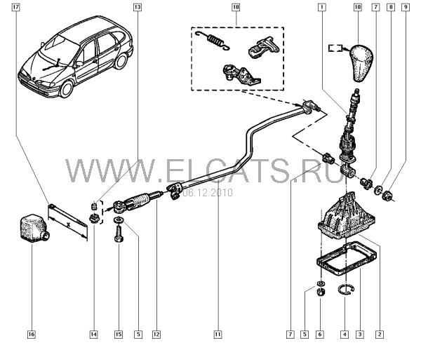 SET ZA POPRAVAK RUČICE MJENJAČA RENAULT