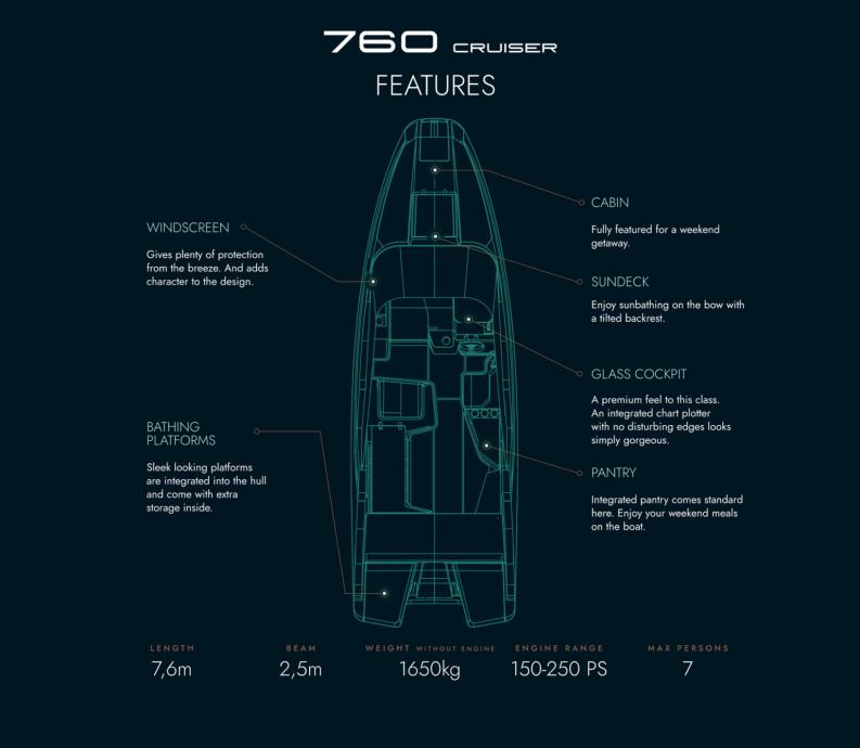 760 Cruiser - NOVO 2024