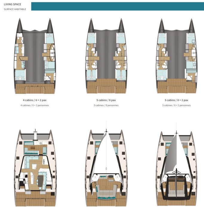 WAVE CATAMARANS - WAVE 50 - DOSTUPNO