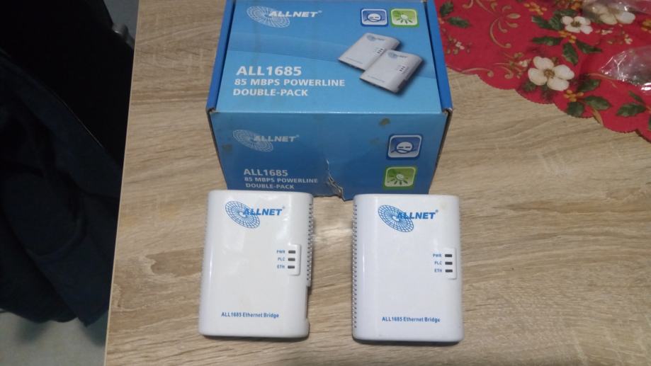 Ethernet Bridge ( Allnet)