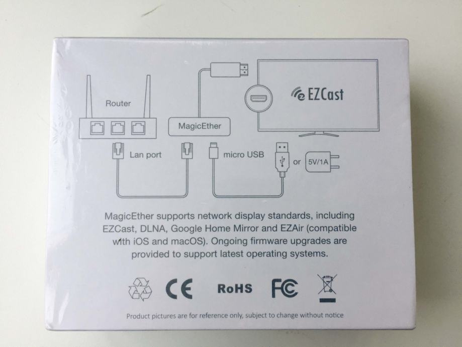 EZCast RJ45 Ethernet Wire MagicEther (Zapakirano)
