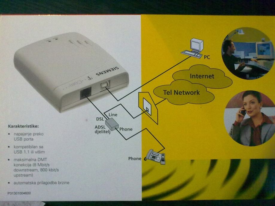 Siemens ADSL A-100-I USB Modem