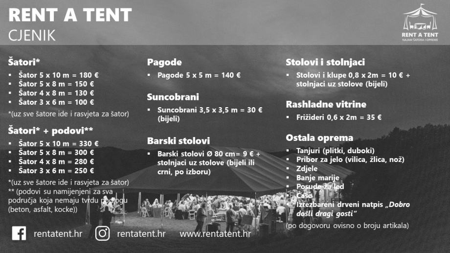 Najam šatora i opreme