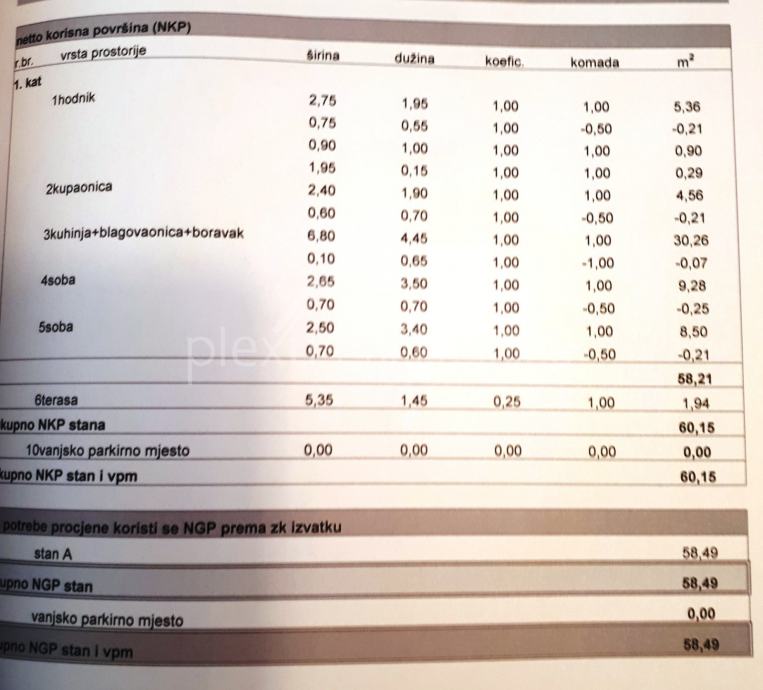Dvosoban stan: Split, Zenta - Firule, 66 m2 (prodaja)