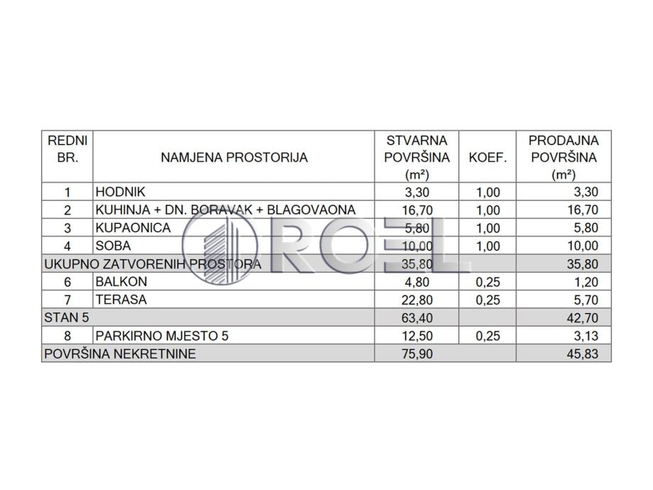 Dvosobni stan: Novi Zagreb, Sveta Klara, NKP 45.80 m² (prodaja)