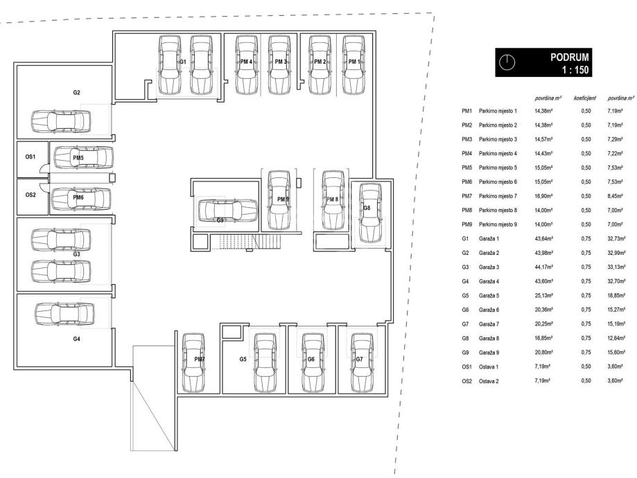 Gajnice, Gospodska, kuće u nizu, novi projekt (prodaja)