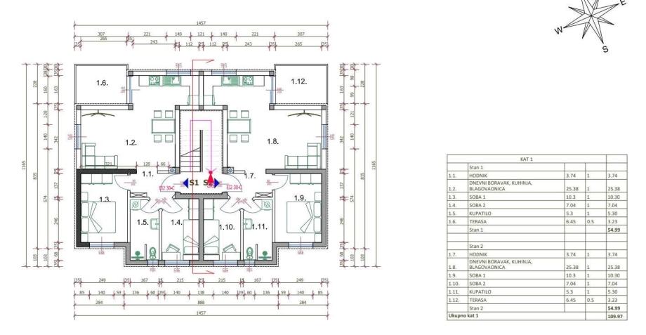 Gradevinska zemlja sa Projekt 4 stana I 4 garaža
